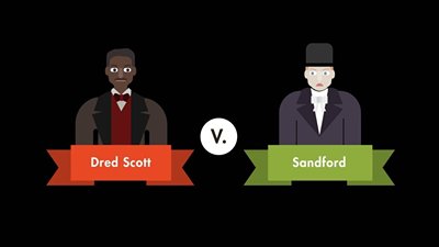 https://www.quimbee.com/cases/dred-scott-v-sandford
