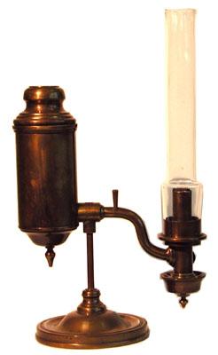 1783: Argand oil lamp, in which the cylindrical wick was enclosed in a ...