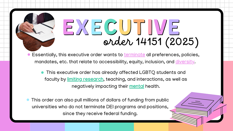 Executive Order 14151 (January 20, 2025)