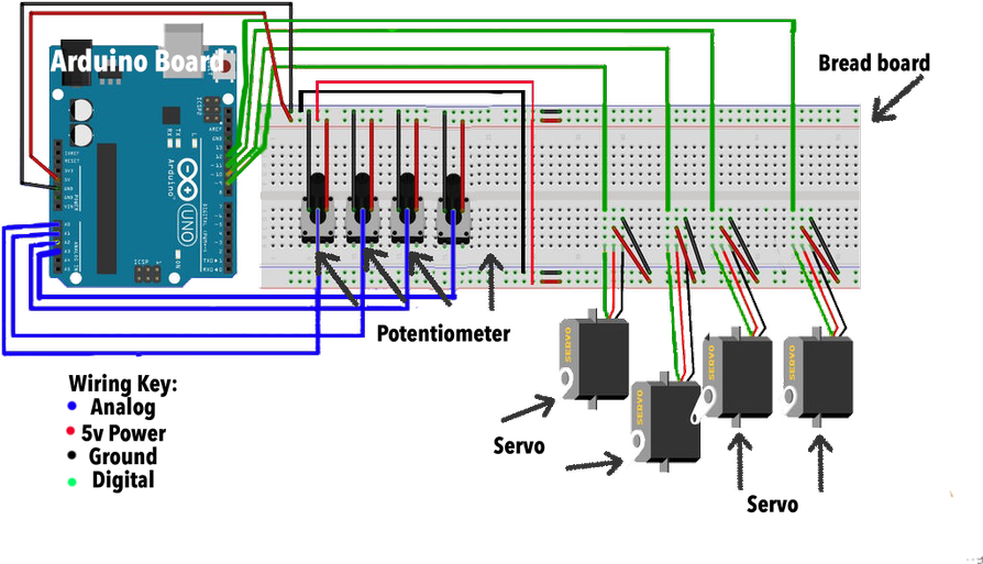 Click diagram to enlarge