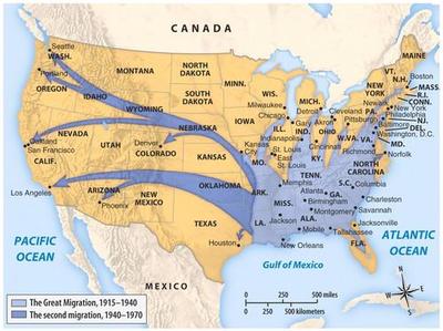 The First and Second Great Migration