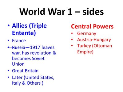 A view of the sides of nations in WWI