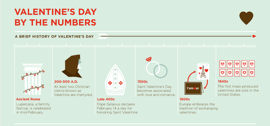 The proof, they say, is in the pudding. They should really say that it ...