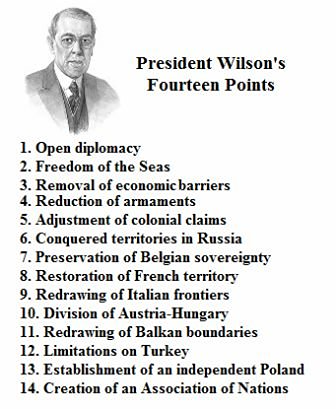 Wilson's 14 Points