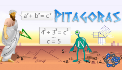 Pitagorina teorema