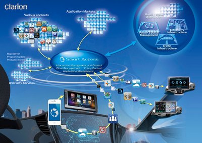 Características de la Enseñanza Telemática