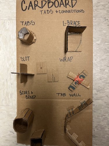 Exercise 3 - Tabs and connections