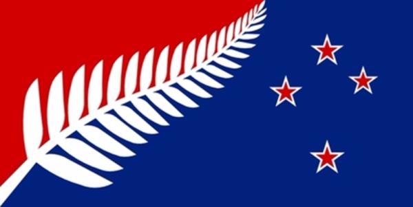 This timeline represents the history of the New Zealand Flag. What ...