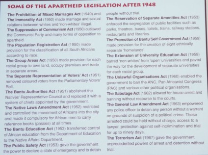 List of Apartheid Laws in South Africa
