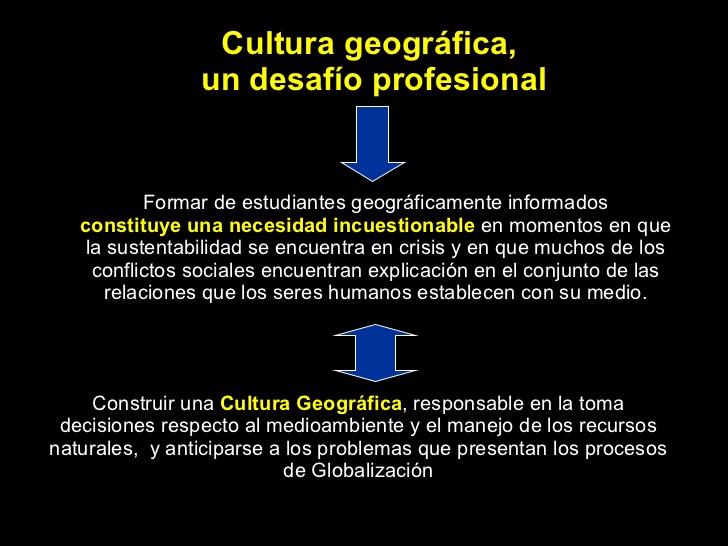 El estudio de las regiones, los territorios y los lugares han ...