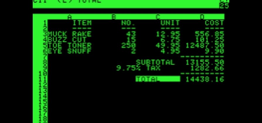 1961, Richard Mattessich, economista y profesor en la universidad de ...