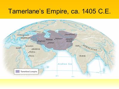 The History of the World | Sutori