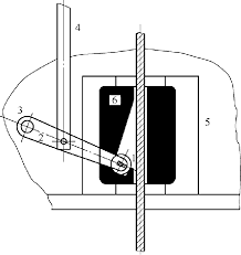 Elevator safety brakes were invented in 1861 by Elisha Graves Otis ...