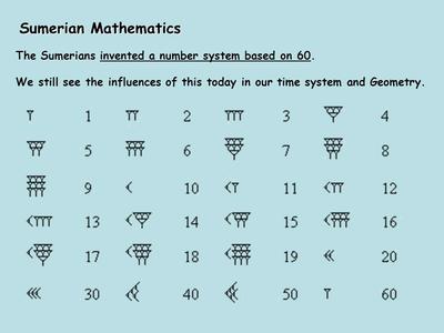 Sumerians mathematics