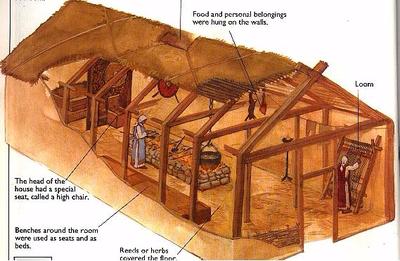 This is the inside of a longhouse.
