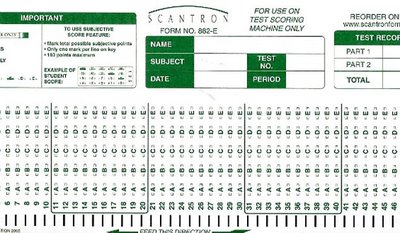 The Scantron system of testing