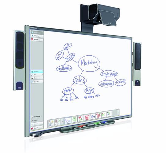 http://marocventes.com/Smart_SBA_Systeme-audio-USB-SMART-pour-la-serie-600