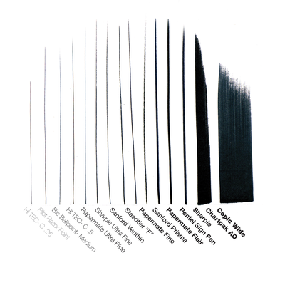 Line the First Elements of art | Sutori