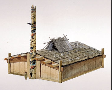 Kwakiutl Shelter