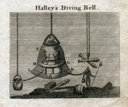 [1690] The English astronomer Edmund Halley develops a diving bell in ...