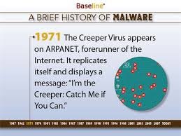 1971 the creeper was a virus created by computer programers this was ...