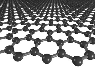 2004 - Graphene is 'rediscovered' at the University of Manchester by ...