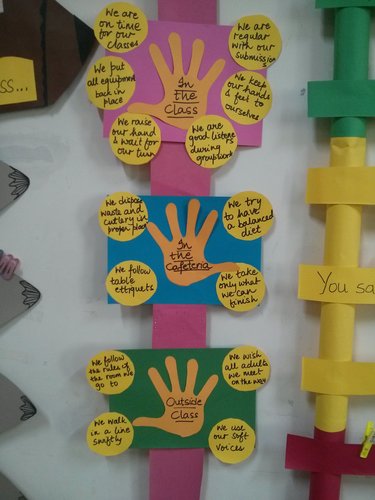 Day 3- Other General Procedures