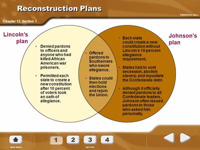 http://slideplayer.com/slide/3534555/