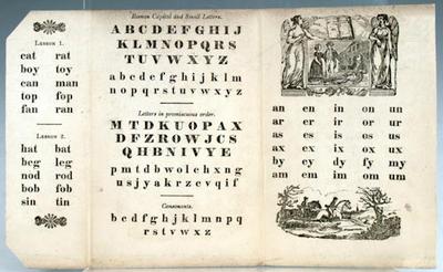 1700’s to 1800’s: Battledores followed by Spellers were used to teach ...