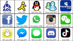 An image of messaging apps and when they came to be