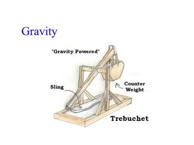 This is a gravity powered catapult like the one that the Chinese ...
