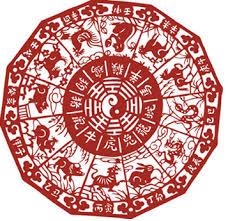 Here is a picture of a calendar in the shang dynasty in china.