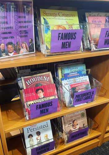 Now it is time to identify areas that need new materials/books to fill ...