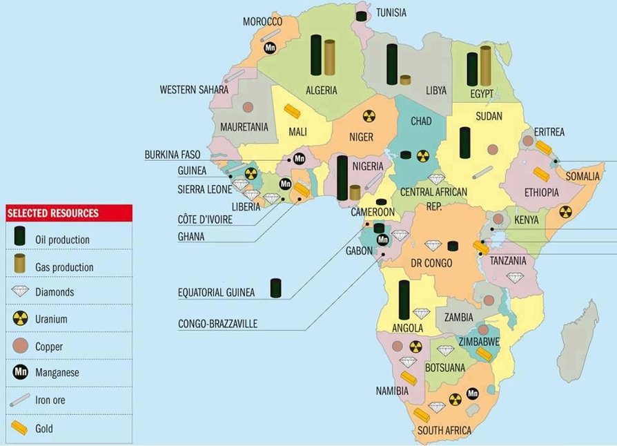 Africa's Natural Resources Map
