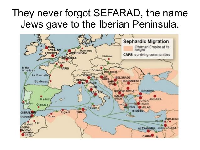 Names the Jews gave to the Iberian Peninsula