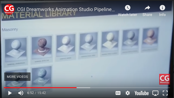 They determine the color, texture, or lighting of different characters.