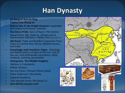 Basic fundamentals to the background to the structure of the Han dynasty.
