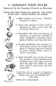 a photo of the 1944 Canadian Food Rules