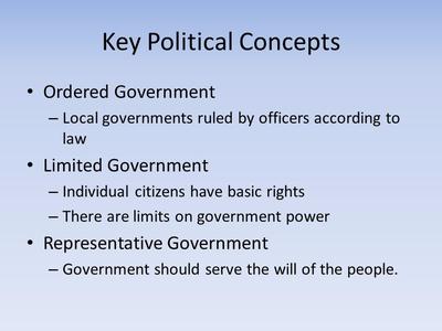 Basic Concepts of Government
