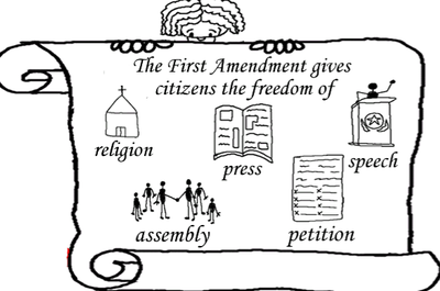 First Amendment