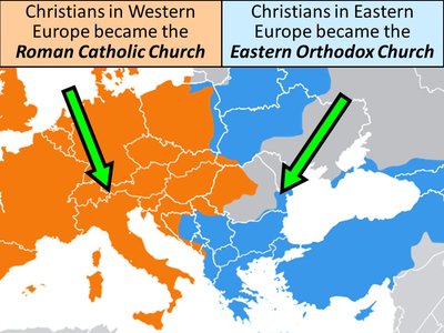 The Great Schism