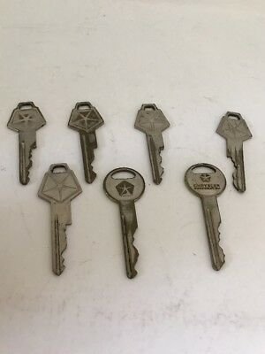 in this time they had keys to open the trunk and the door and to start ...