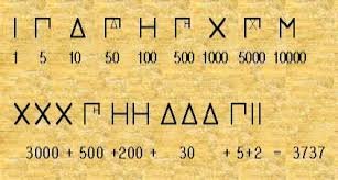 600 a.C. - Sistema ático de numeración griega.