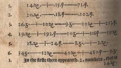 An excerpt from The Whetstone of Witte by Robert Recorde; his symbols ...