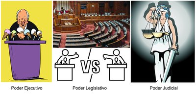 DIVISIÓN DE PODERES