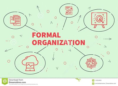 When we think of formal organizations, one may typically visualize ...