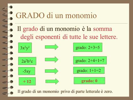 Quando parliamo di grado di un monomio intendiamo il grado complessivo!