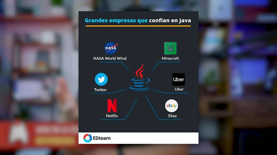 2010: Poder de Java para computación distribuida