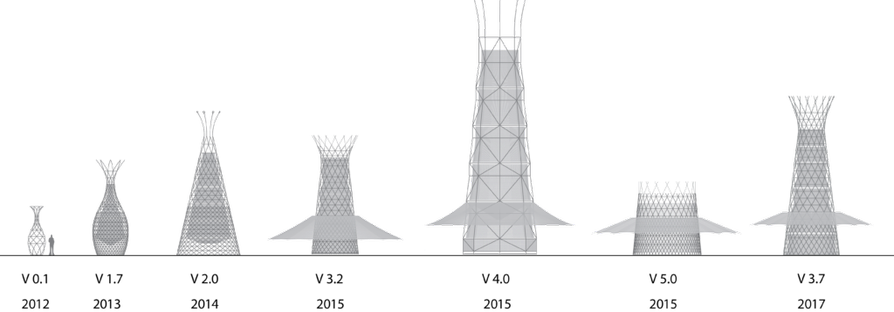 Image Credit to http://www.warkawater.org/warka-tower/