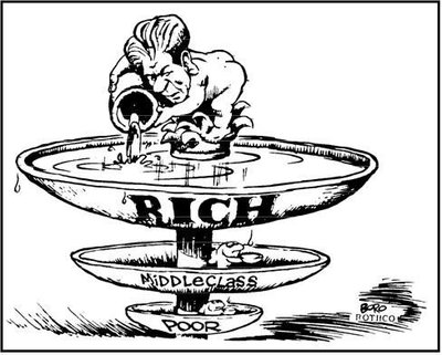 Reagan - 1981 through 1989
